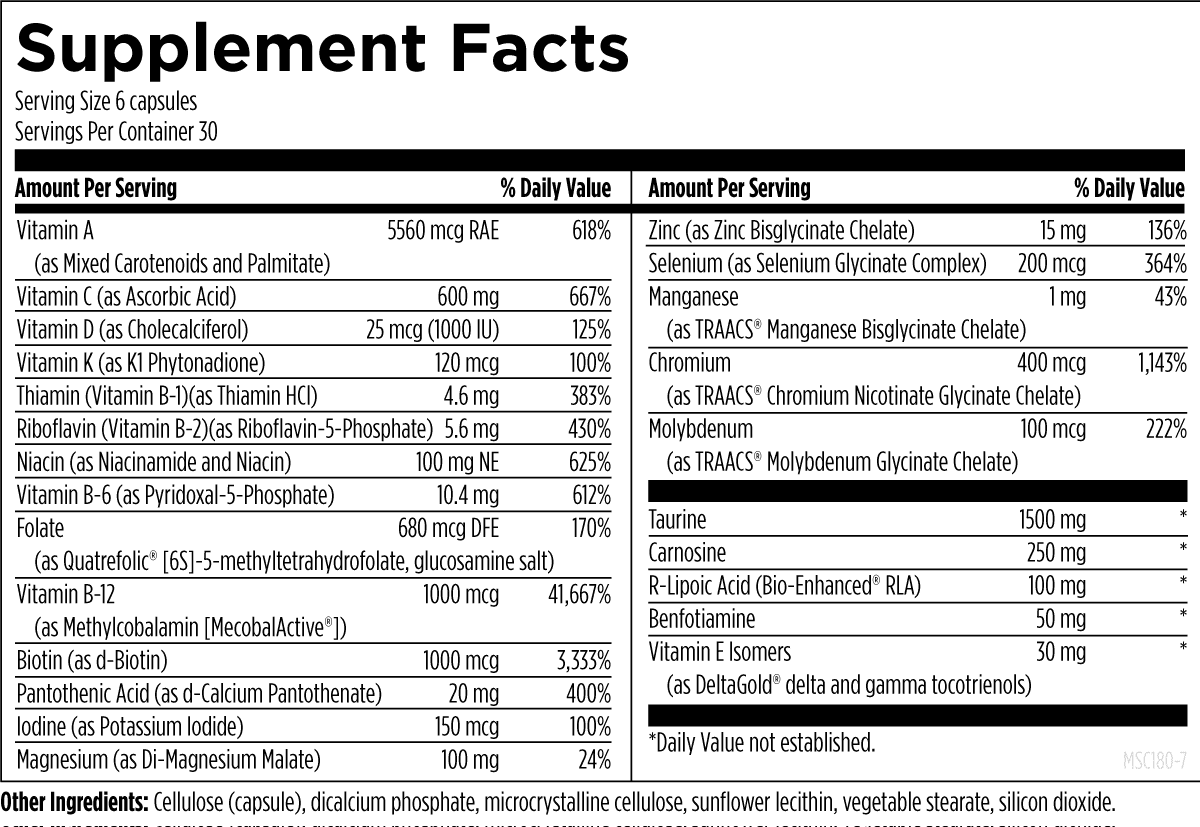 Metabolic Synergy Capsules (360c) - Secure Your Wellness